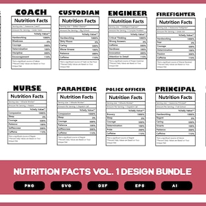 Nutrition Facts Design Bundle Volume 1 | Nutrition Facts SVG ...