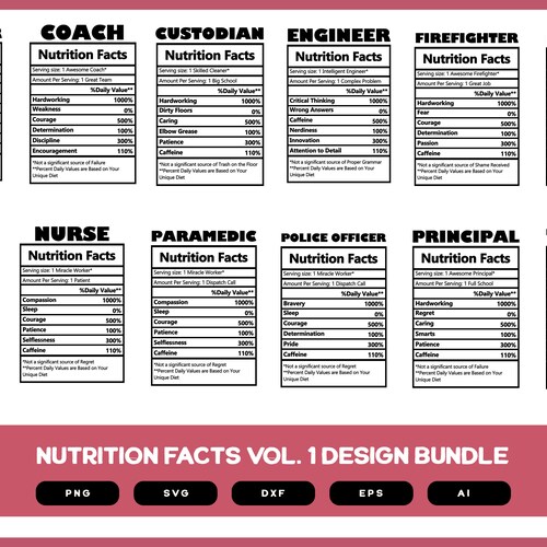 Nutrition Facts Design Bundle Volume 1 Nutrition Facts SVG - Etsy