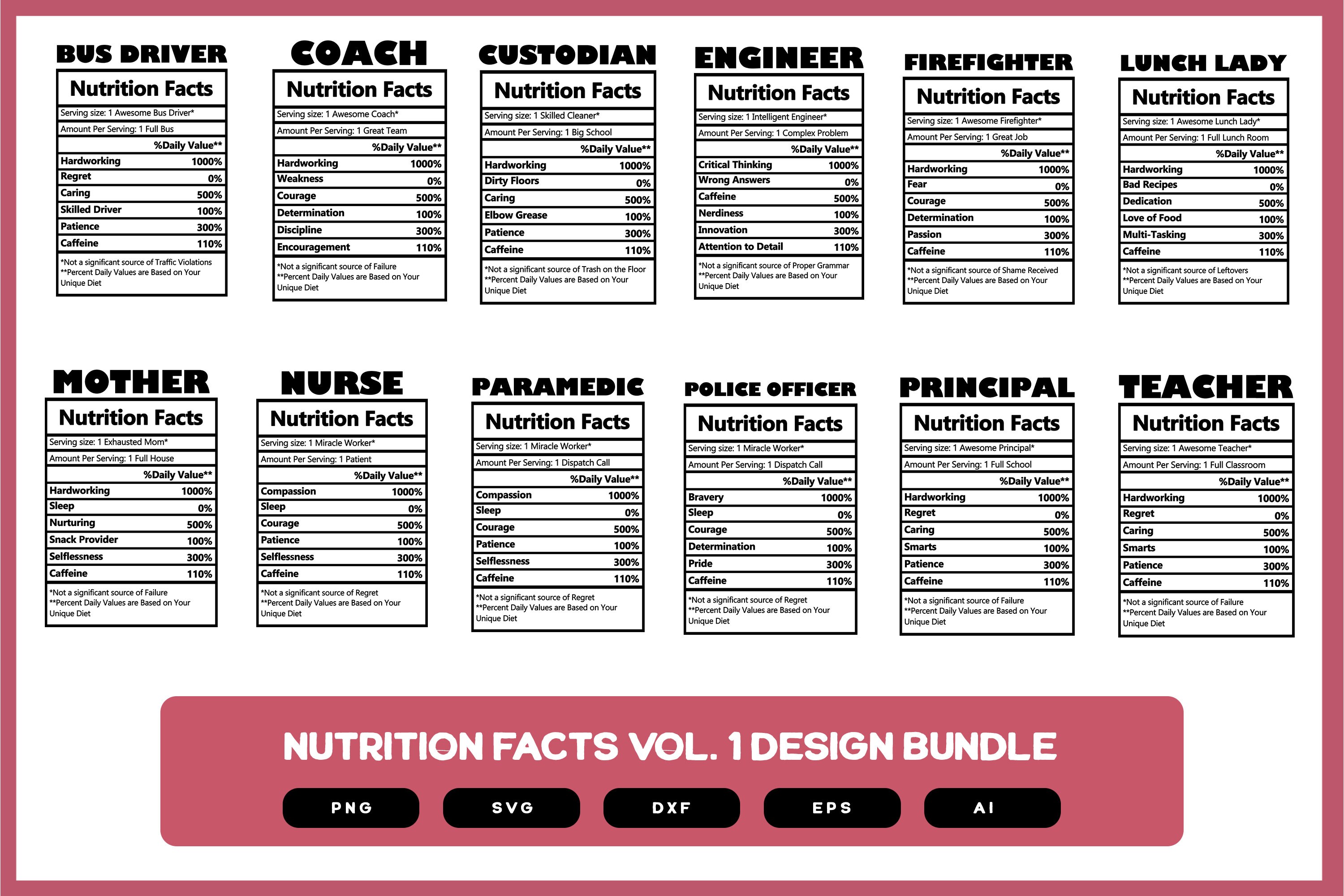 Nutrition Facts Design Bundle Volume 1 | Nutrition Facts SVG ...