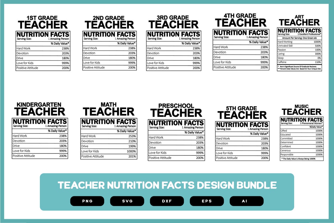 Teacher Nutrition Facts Design Bundle | Kindergarten Teacher | Math ...