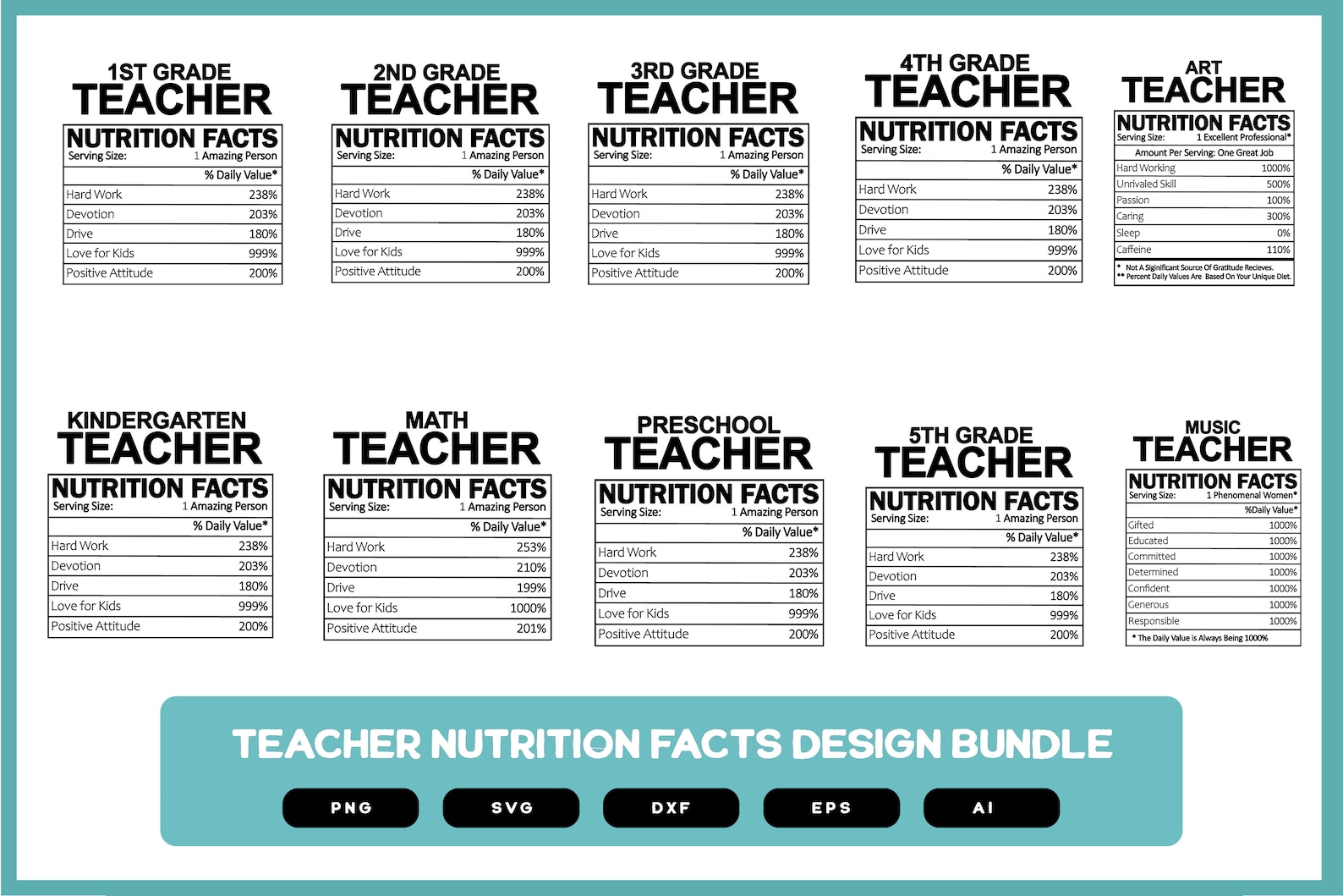 Teacher Nutrition Facts Design Bundle Kindergarten Teacher - Etsy