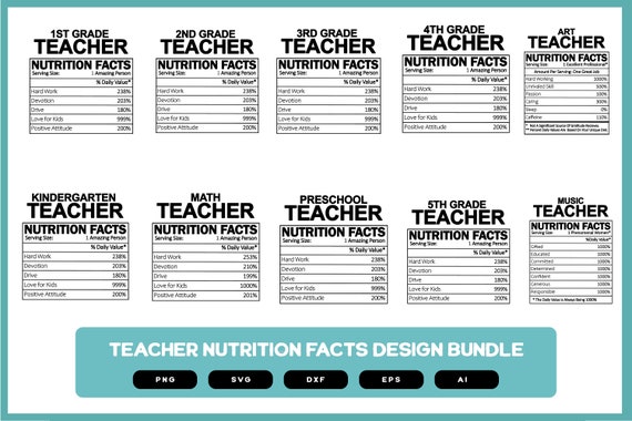 Teacher Nutrition Facts Design Bundle Kindergarten Teacher - Etsy