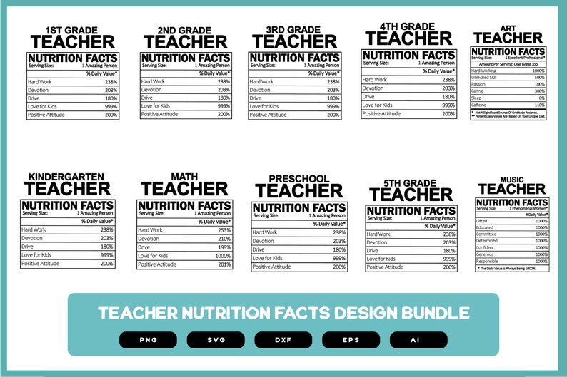 Teacher Nutrition Facts Design Bundle Kindergarten Teacher - Etsy