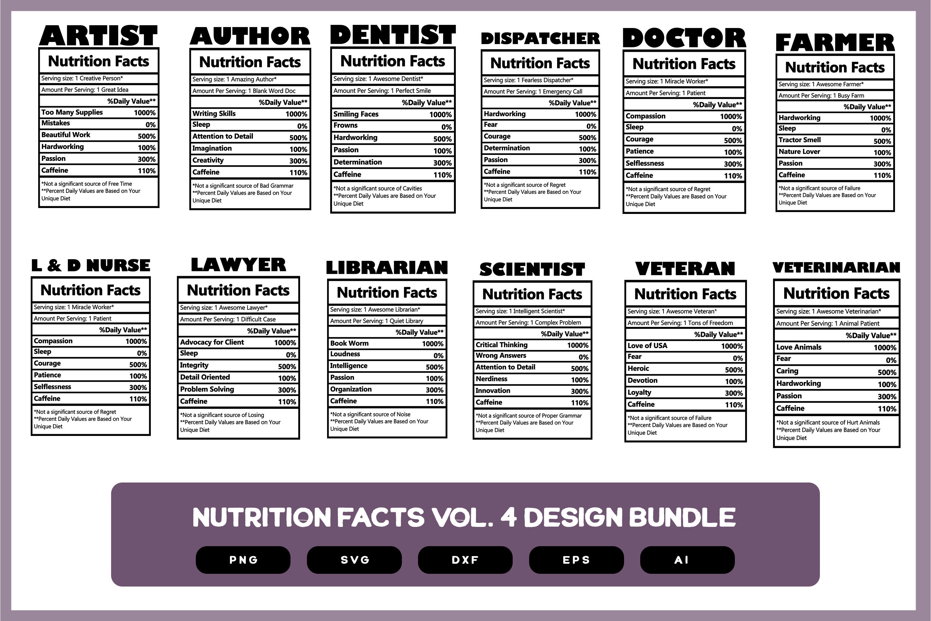 Nutrition Facts Design Bundle Volume 4 Nutrition Facts - Etsy