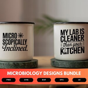 Microbiology SVG Bundle | Science Clipart, Microbe Illustrations ...