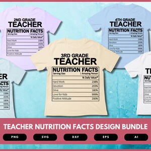 Teacher Nutrition Facts Design Bundle | Kindergarten Teacher | Math ...