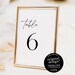 Printable Modern Green Wedding Table Numbers, Customizable Number Sign ...