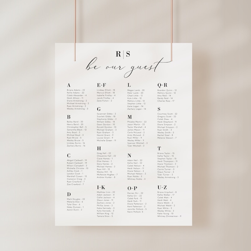 Table Assignment - Etsy