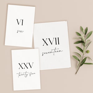 Roman Numeral Table Numbers, Printable Minimalist Table Cards, Modern ...