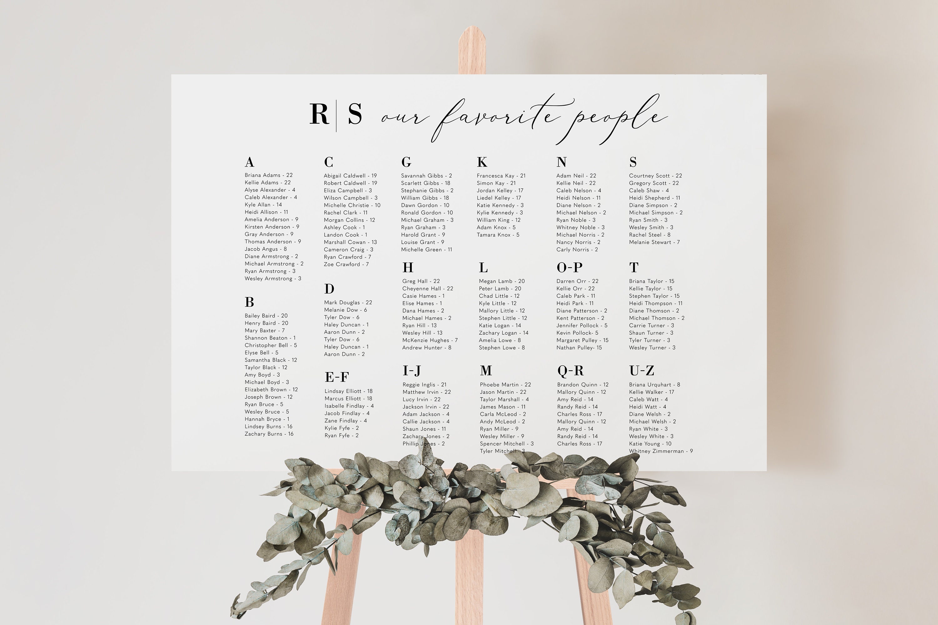 Alphabetical Wedding Seating Chart Template Editable Table | Etsy
