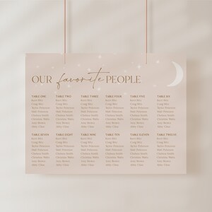 Lunar Wedding Seating Chart Template, Blush and Terracotta Celestial ...