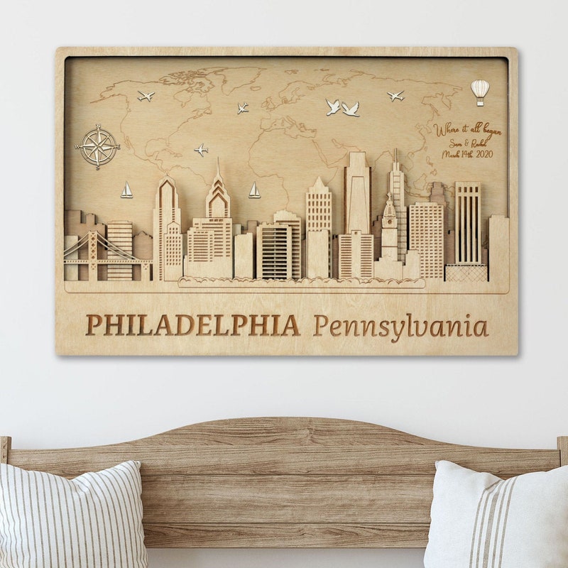 Philadelphia Wall Art - Etsy