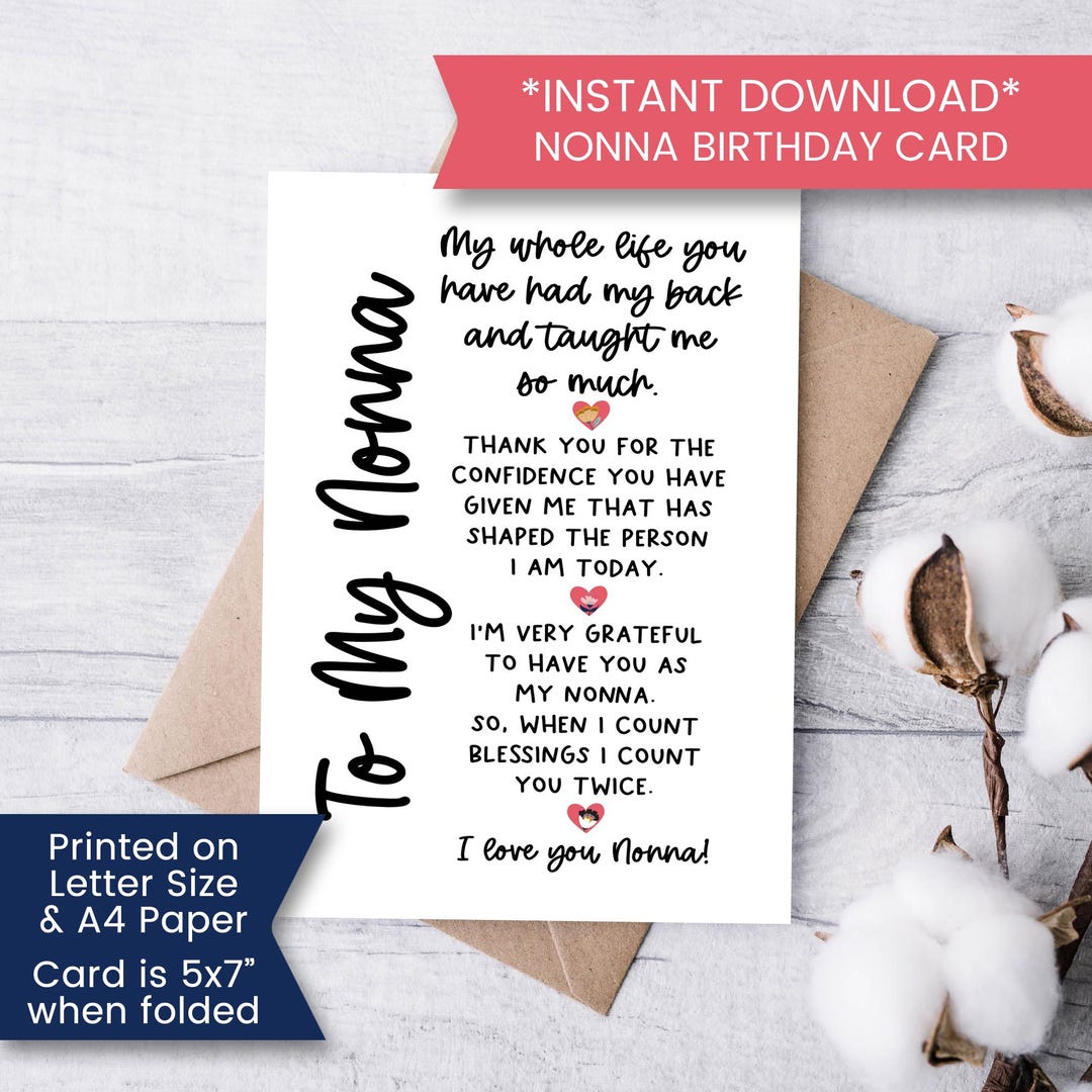 Printable Birthday Card for Nonna, Birthday Card for Best Nonna ...