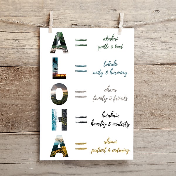 Aloha Printable Art - Etsy