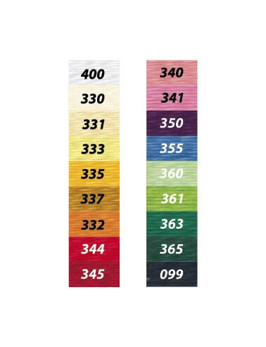 Pearl Crochet Thread Size 8 Embroidery Thread Mercerized - Etsy