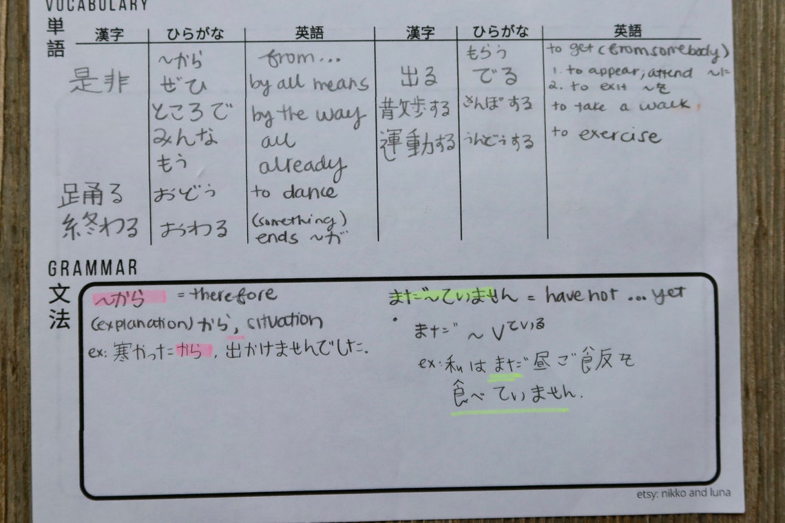 Digital Download Japanese study sheet 2 sheets PDF | Etsy