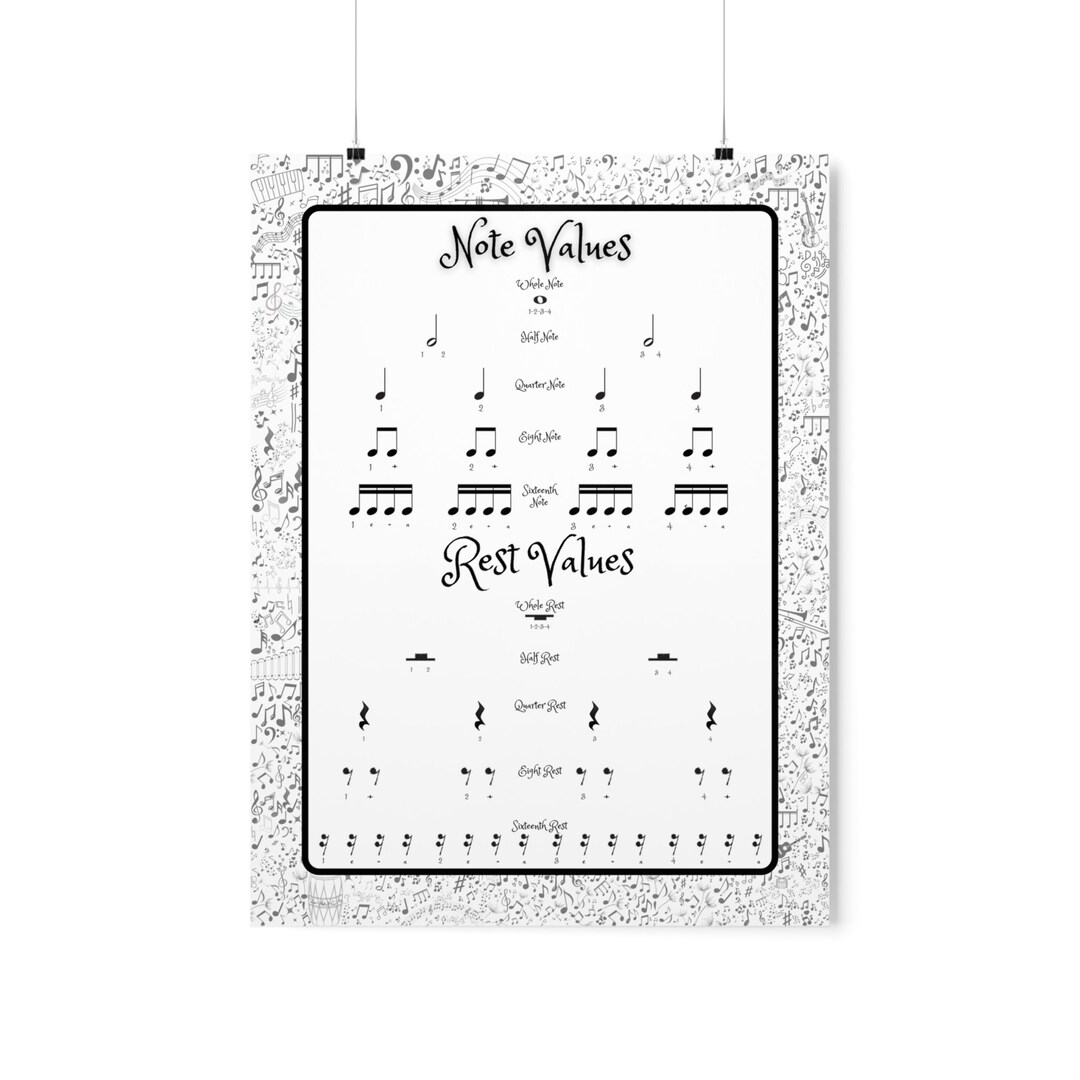Music Note & Rest Value Poster Whole to Sixteenth Notes - Etsy