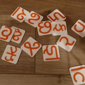 gujarati number symbols