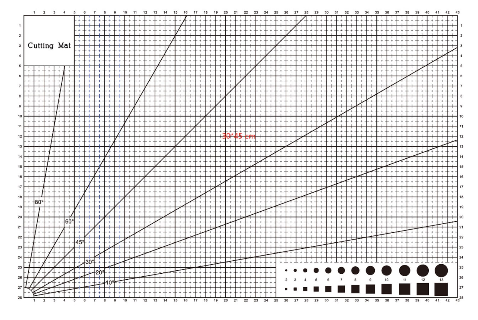 Cutting Mat A1, A2, A3, A4, A5 Double Sided None Slip - Etsy UK