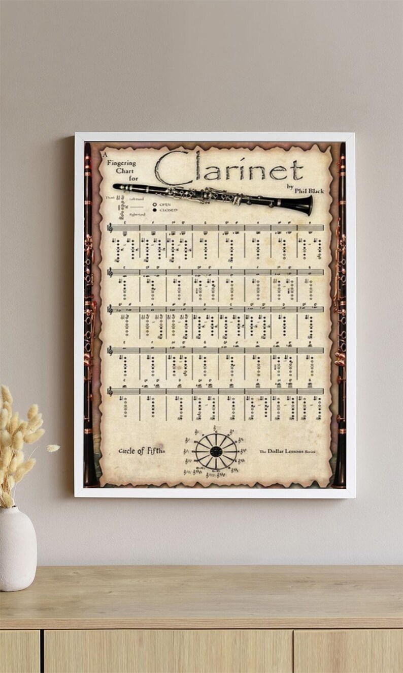 Clarinet Chart Poster, Gifts for Music Lovers Classical Clarinet Poster ...