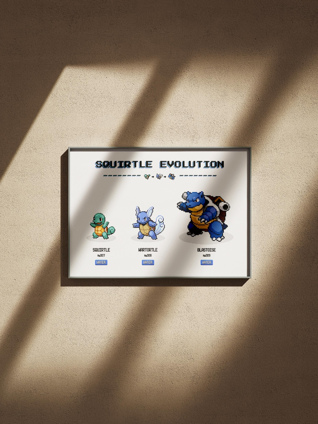 SQUIRTLE EVOLUTION Pokemon Poster | Aesthetic Starter Printable ...