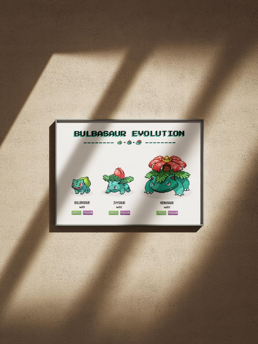 BULBASAUR EVOLUTION Pokemon Poster | Aesthetic Starter Printable ...