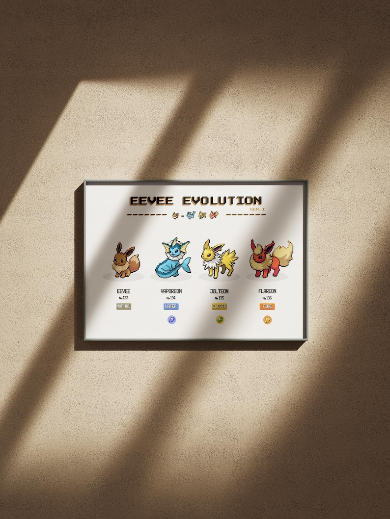 EEVEE EVOLUTION Pokemon Poster Aesthetic Starter Printable Simple ...