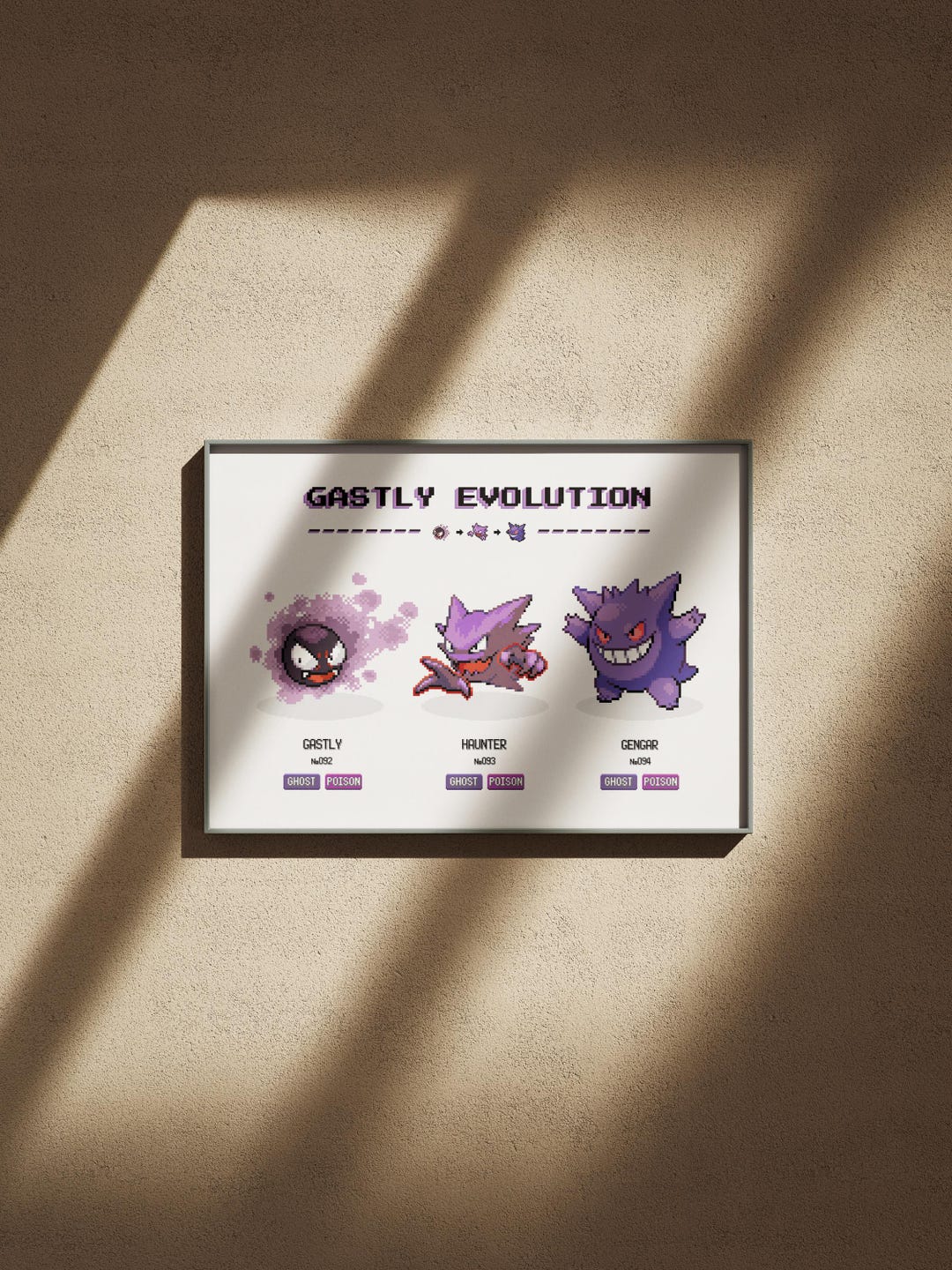 GASTLY EVOLUTION Pokemon Poster Aesthetic Printable Simple Nintendo ...