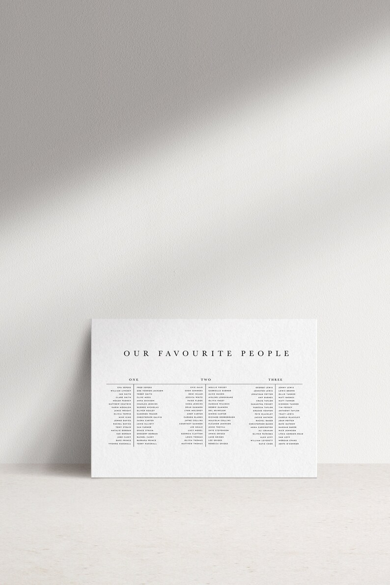 A1 Wedding Table Plan Wedding Seating Chart - Etsy