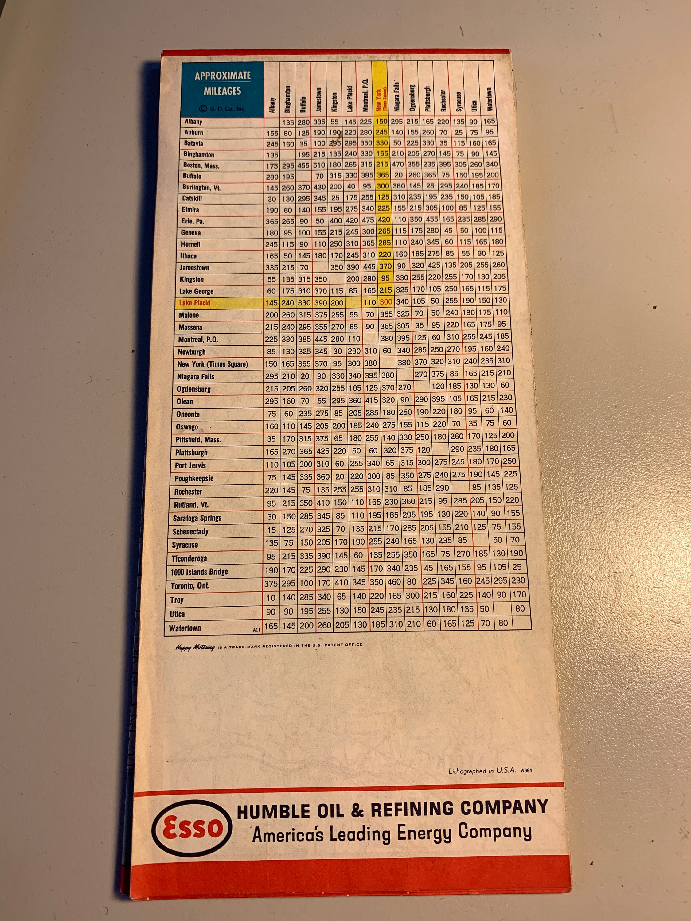 Esso Touring Guide and Maps - Etsy