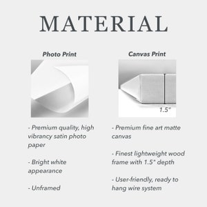 Ross Barnett Reservoir Mississippi PHOTO or CANVAS Print - Etsy