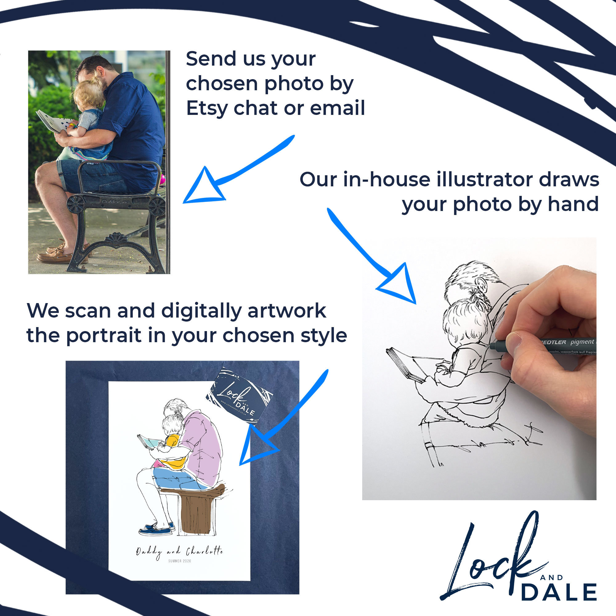 Hand Drawn Daddy & Family Line Drawing Custom Portrait From | Etsy