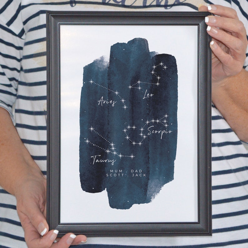 Personalised Watercolour Family Star Sign Print Custom | Etsy