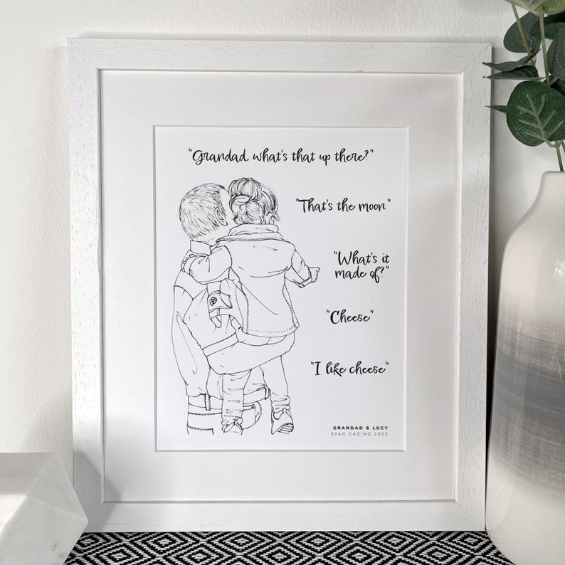 Custom Hand Drawn Daddy Line Drawing With Personalised Quote - Etsy