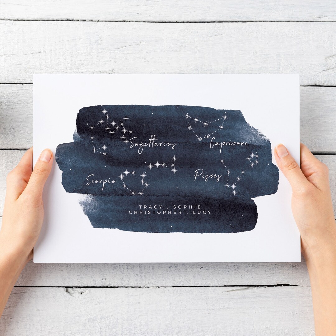 Personalised Watercolour Family Star Sign Print | Custom Zodiac Wall ...