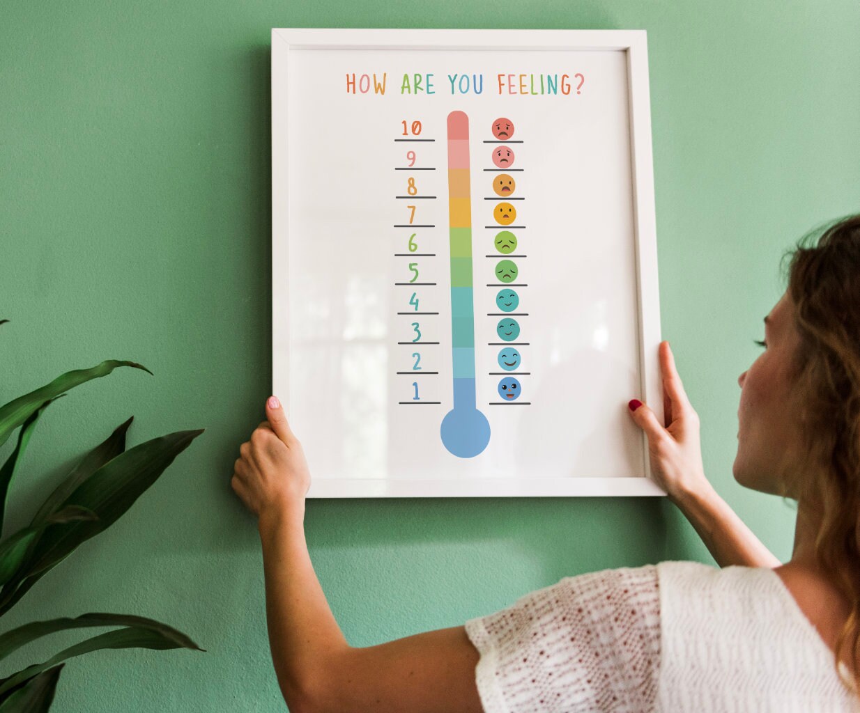 Feelings Chart Rainbow White Background, Montessori Homeschool Decor ...