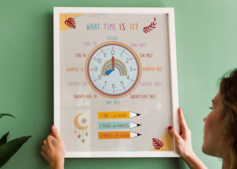 Learn the Time Print Pdf Clock Educational Poster Learning - Etsy