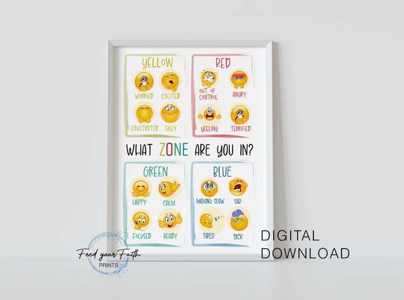 Zones of Regulation Digital Download, Feelings Poster, Emotions Chart ...