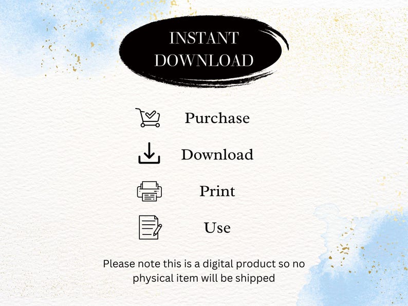 Sabr, Shukr, Simran | Sikh Definition Wall Art | 3 Piece Digital Set ...