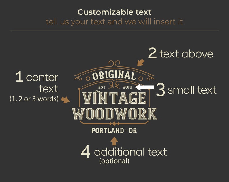 Premade Logo Design, Retro Logo, Vintage Shop Watermark, Tailoring ...