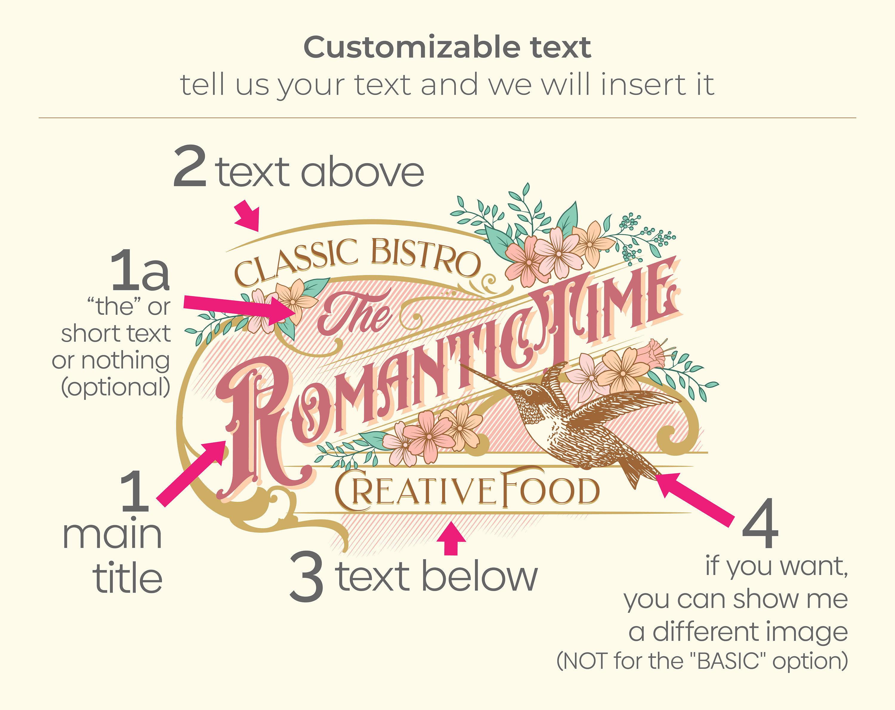 Premade Retro Logo Design, Vintage Bistro Logo 1930s, Tea , Restaurant ...