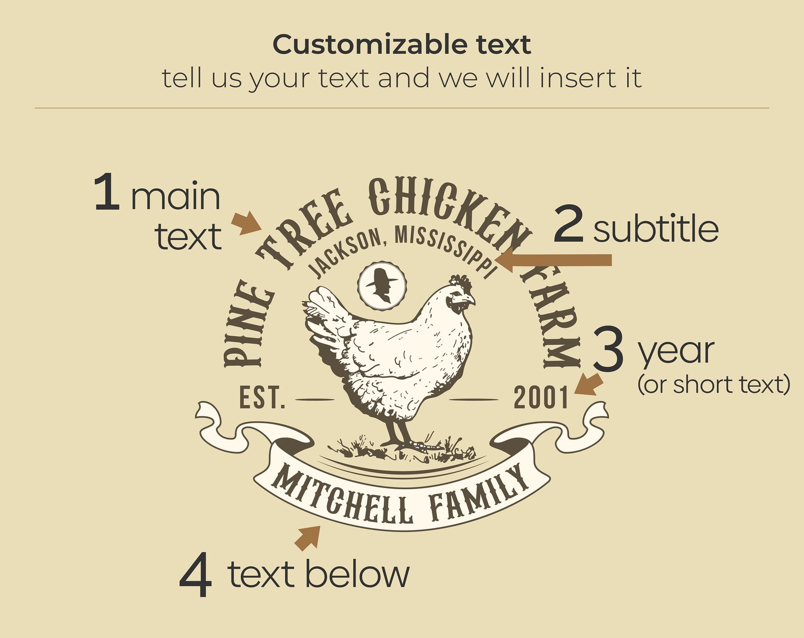 Premade Logo Design, Retro Logo, Watermark, Farm, Chicken, Organic Logo ...