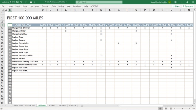 Vehicle Maintenance Schedule, Checklist by Milage, Auto Repair Log ...
