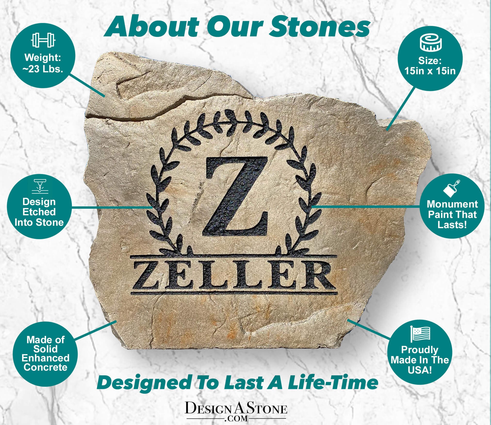 Engraved Welcome Stone Decor Welcome Landscape Rock garden | Etsy