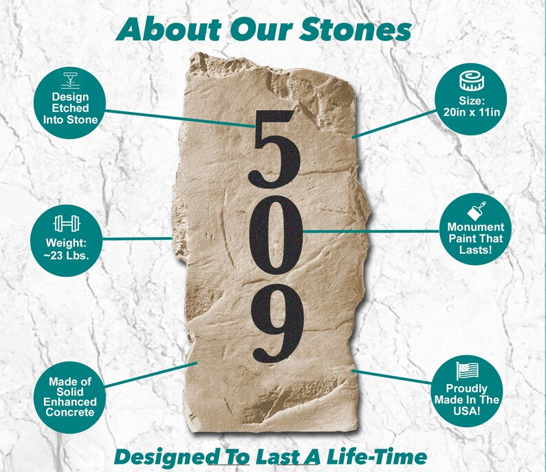 Faith Garden Sign Vertical Stone Faith Rock Front Door - Etsy