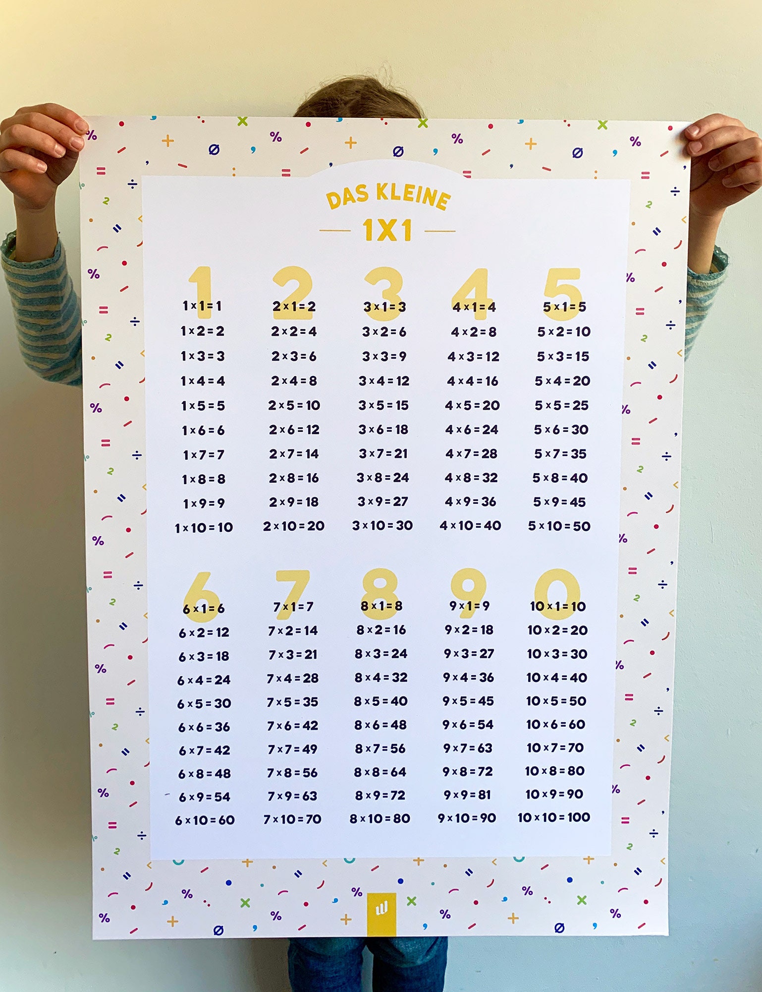 Das kleine 1x1 Poster Mathe macht Spaß Poster Kinderzimmer - Etsy.de