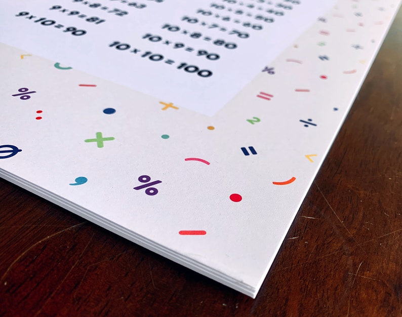 Das kleine 1x1 Poster Mathe macht Spaß Poster Kinderzimmer - Etsy.de