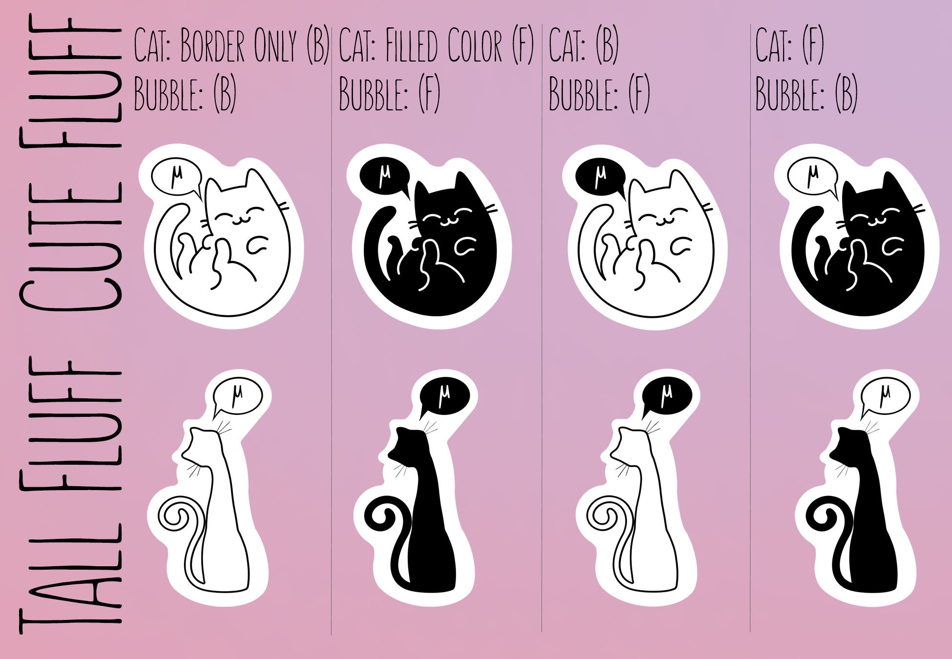 Cute Funny STEM Sticker -- Mu Cat -- Great Gift for Math and Physics ...