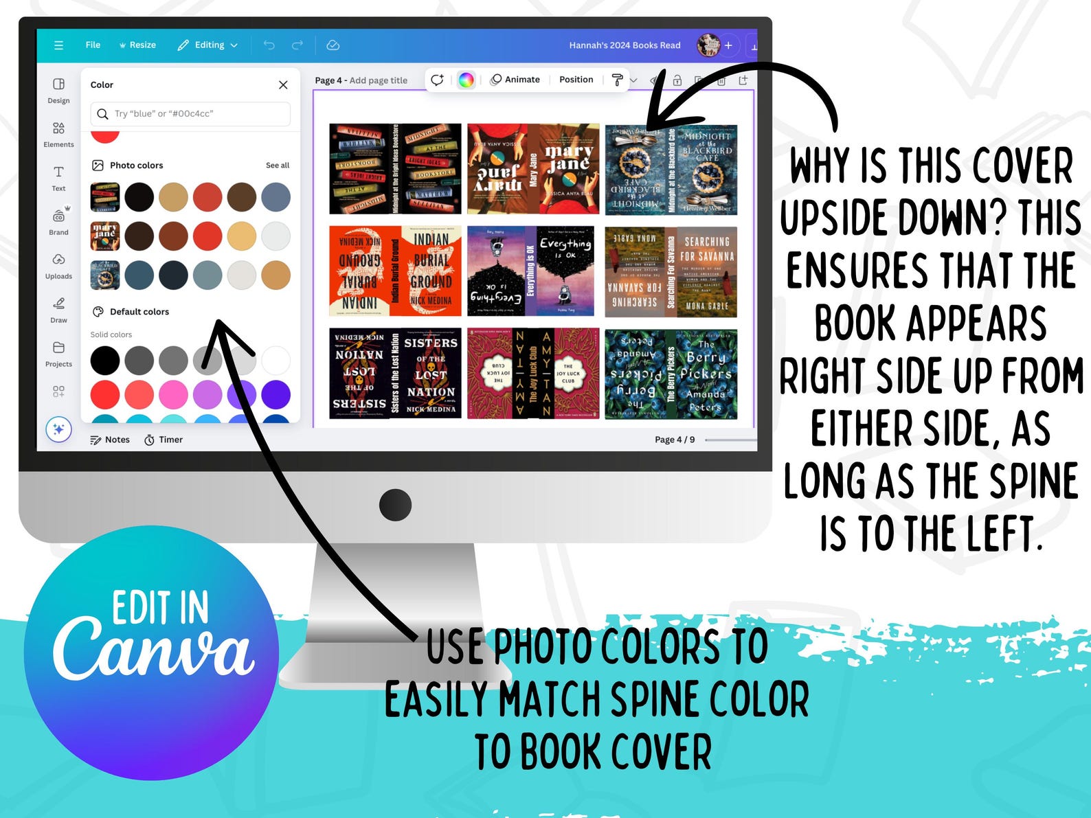 Mini Book Cover Template, Editable Mini Book Covers, Canva Template ...