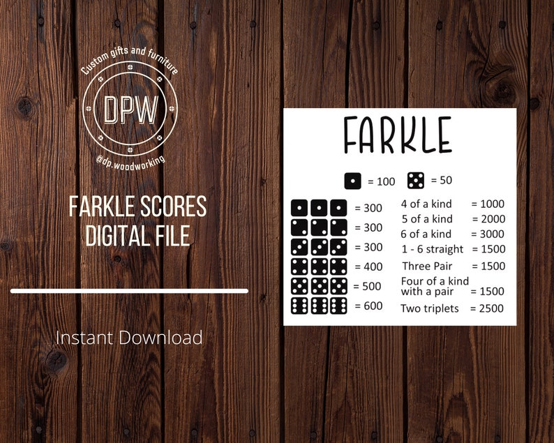 Farkle Scoring Table Digital File - Etsy